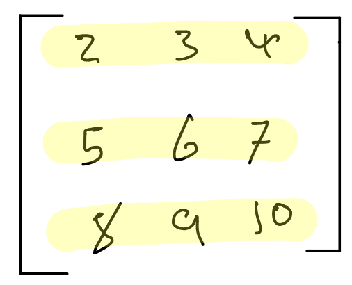 Coding Identity Matrix In Python Baraa Bytes